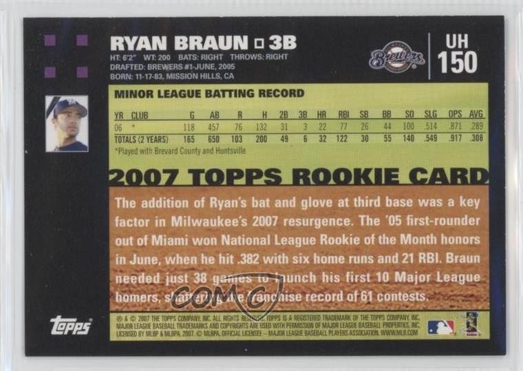 2007 Topps Update Ryan Braun #UH150 Rookie RC | eBay
