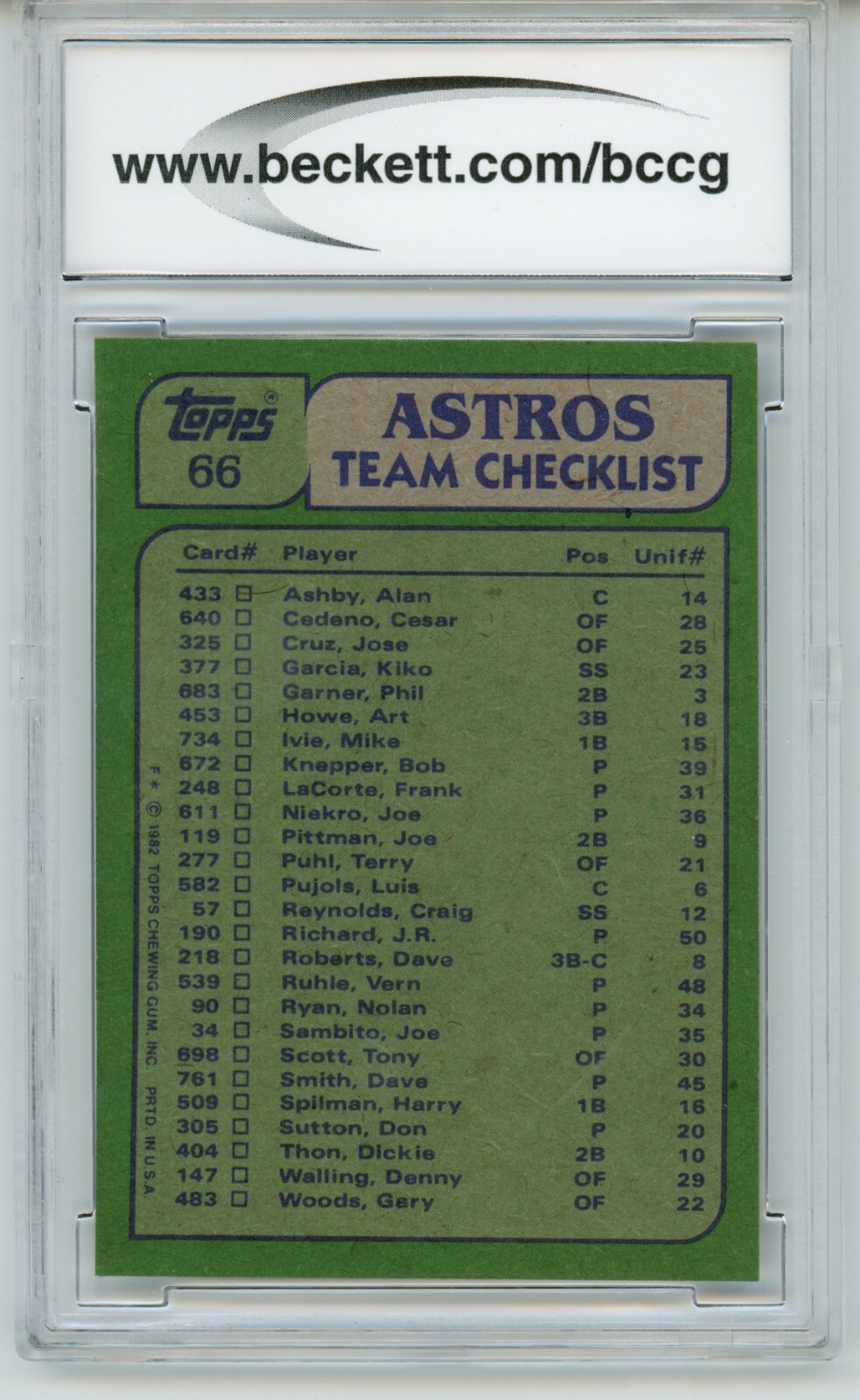 1982 Topps - Team Checklist #66 Nolan Ryan, Art Howe for sale online | eBay