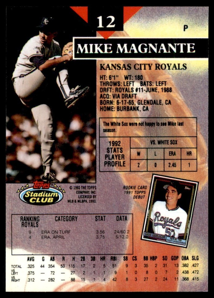 1993 Topps Stadium Club #12 Mike Magnante | eBay