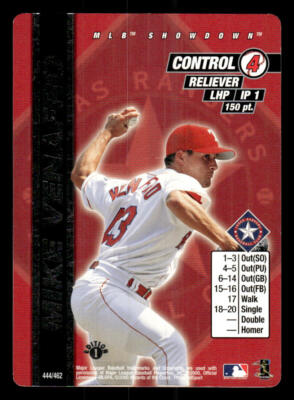 2000 MLB Showdown 1st Edition #444 Mike Venafro | eBay