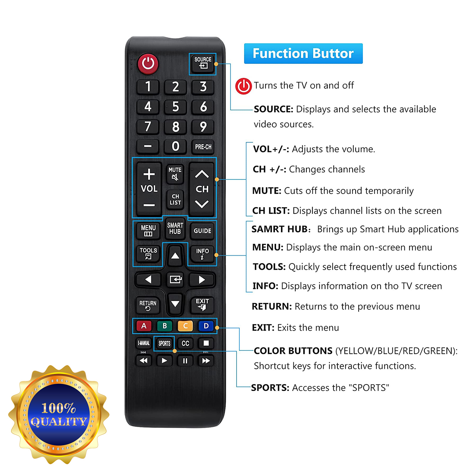 New Remote Control for Samsung TV LN40D550K1FXZA | eBay