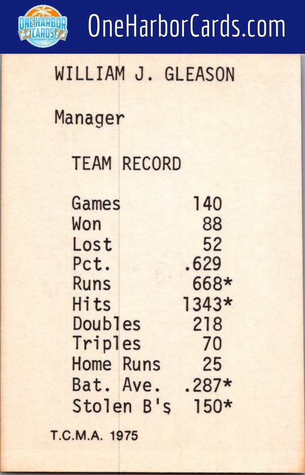 1975 TCMA 1919 Chicago White Sox Chicago White Sox #NNO Kid Gleason | eBay