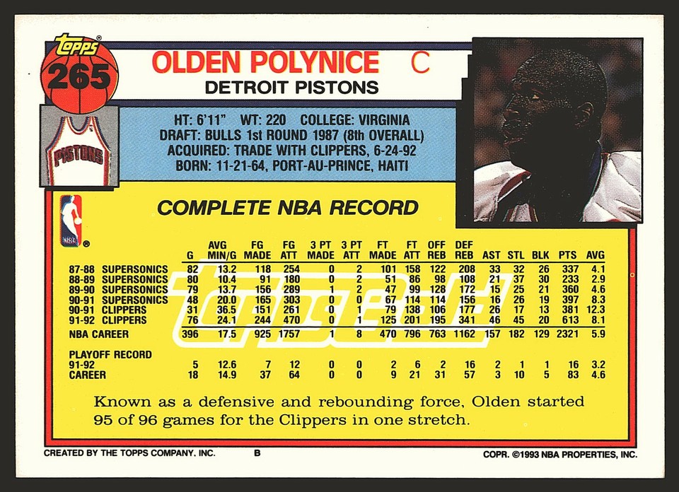 1992-93 Topps #265 Olden Polynice Gold | eBay