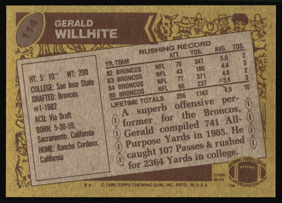 1986 Topps Gerald Willhite #114 Denver Broncos | eBay