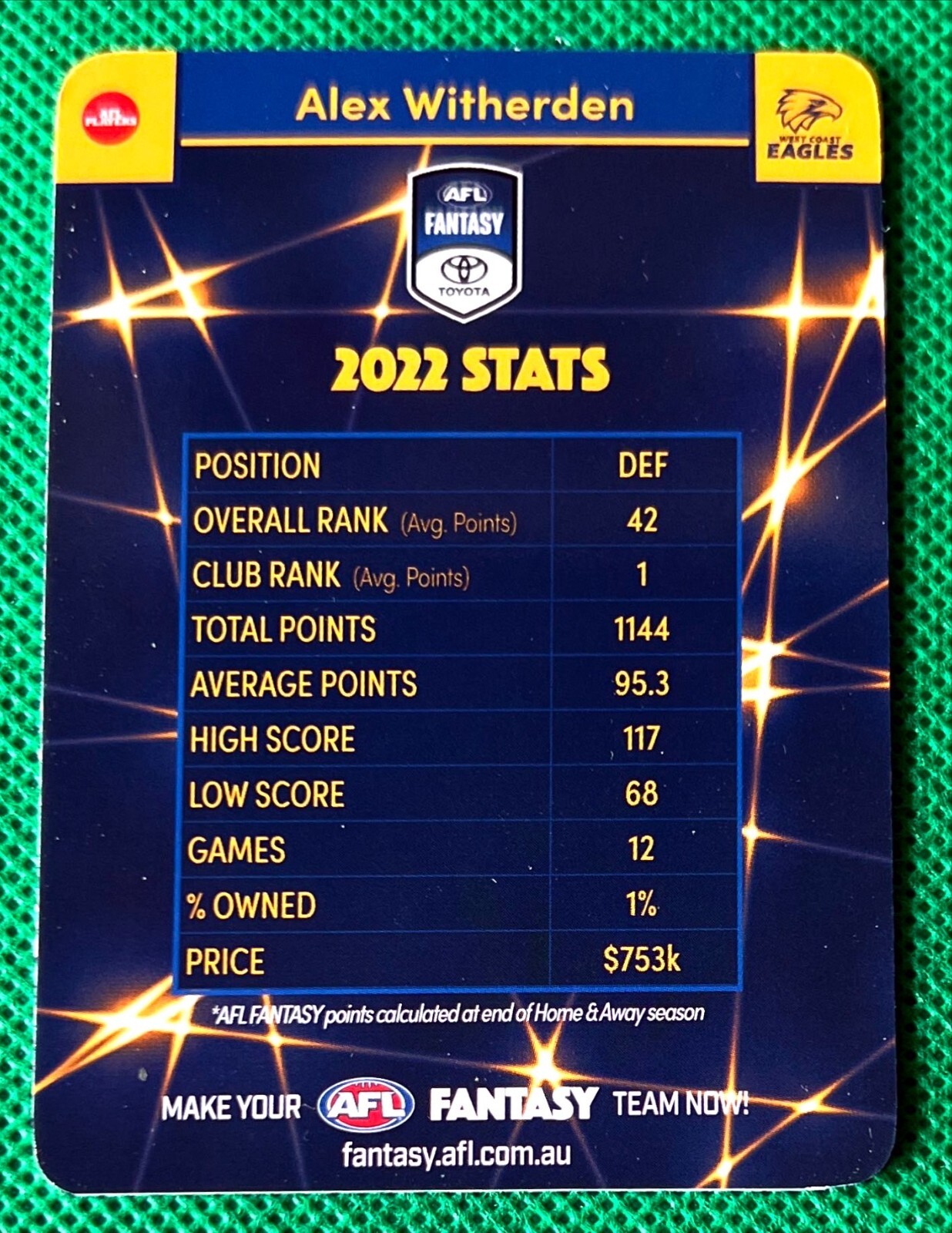 2023 TEAM COACH ALEX WITHERDEN WEST COAST EAGLES AFL FANTASY FAVOURITES ...