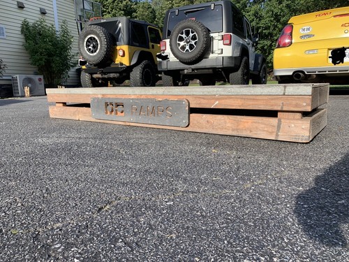 OC Ramps Skate Grind Box | eBay