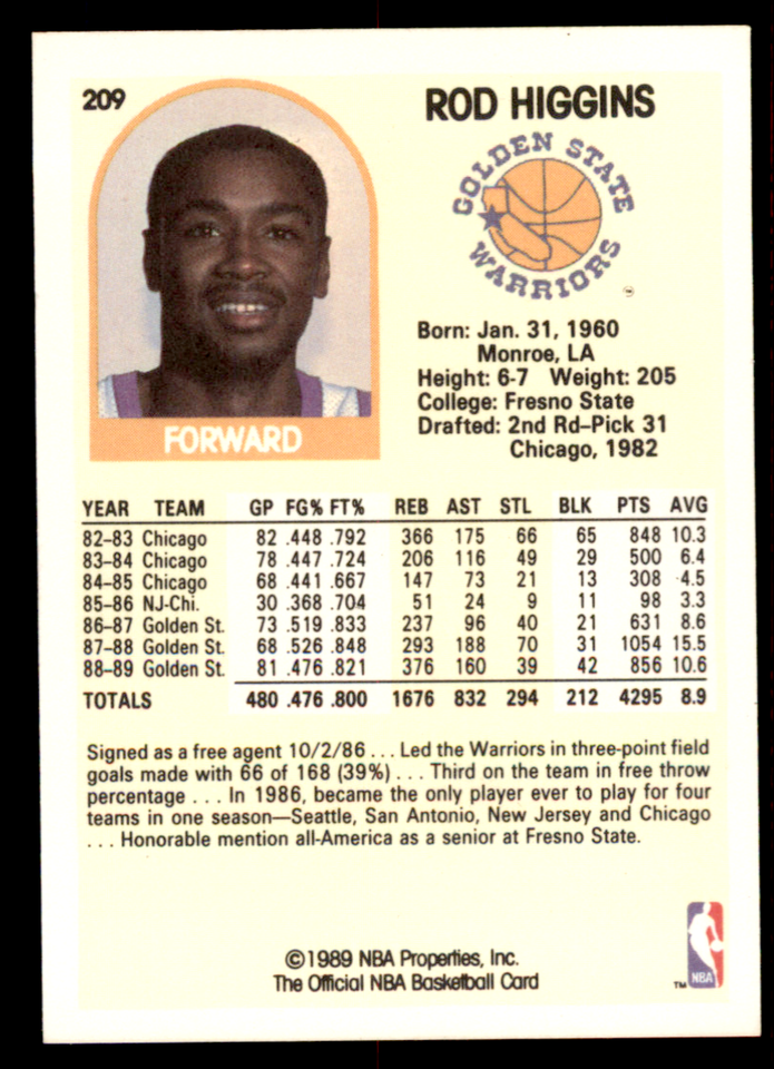 1989-90 NBA HOOPS Basketball Card - ROD HIGGINS #209 😎 Golden State ...