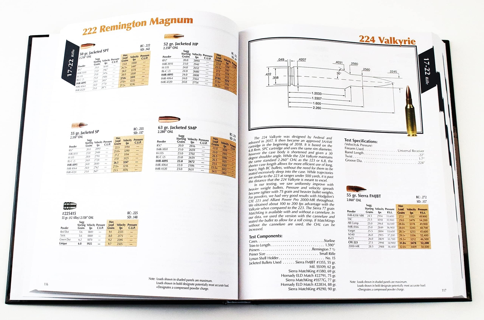 Lyman 51st Reloading Handbook-Hardcover 11516960542| eBay