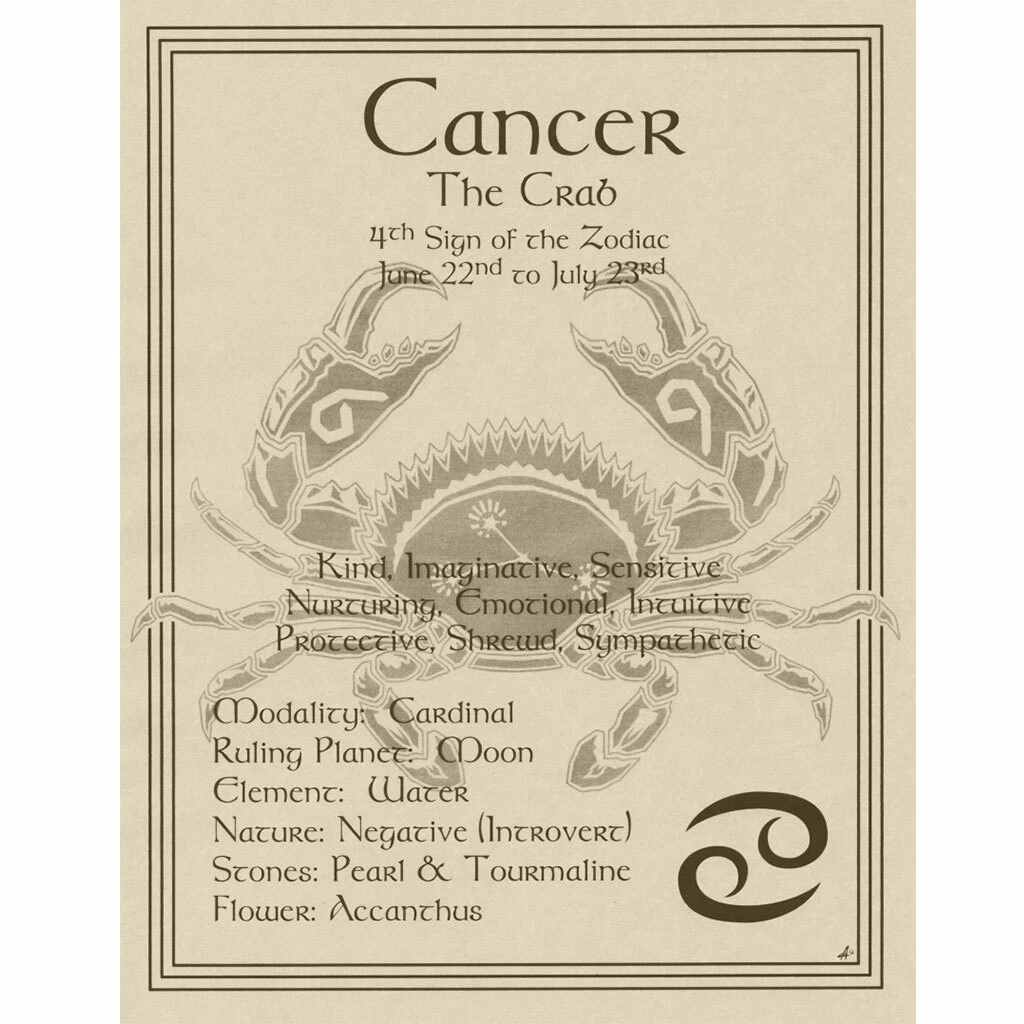 Cancer Zodiac Personality Traits