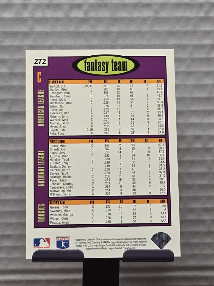 1996 MIKE PIAZZA Upper Deck Collector's Choice Fantasy Team #272 MINT ...