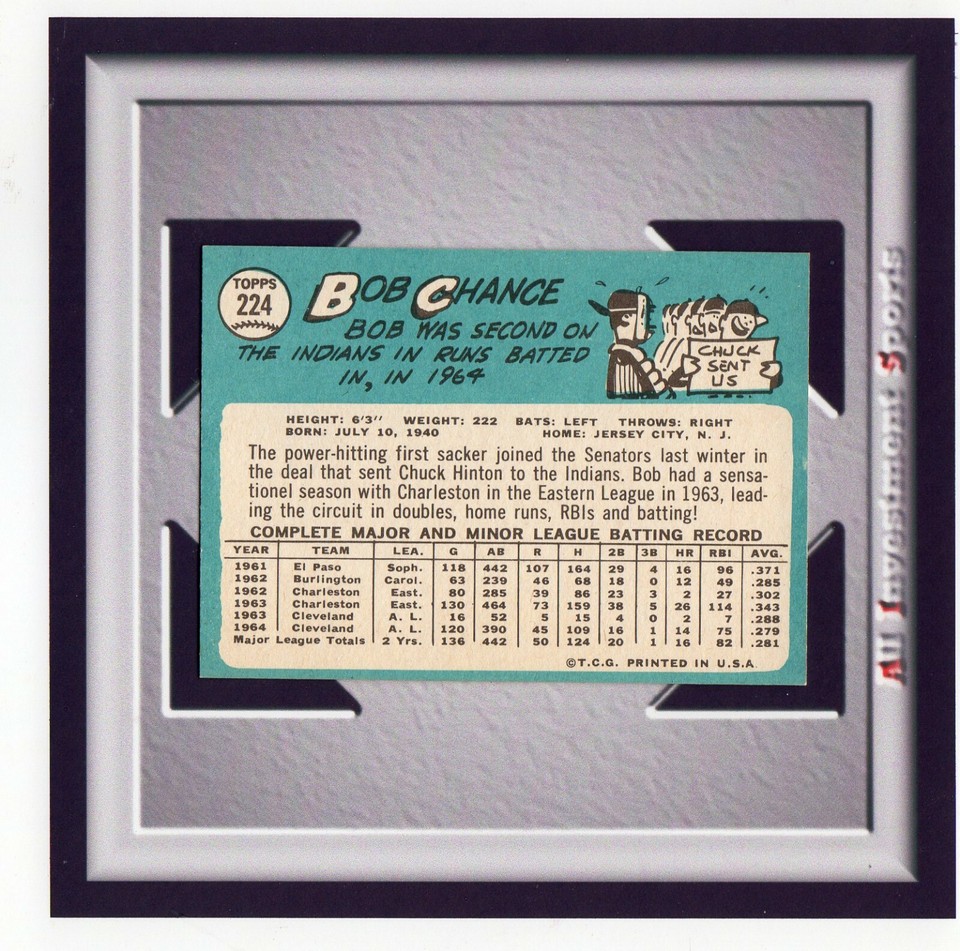 1965 Topps BOB CHANCE #224 NM-MT B *amazing baseball card* M88C | eBay