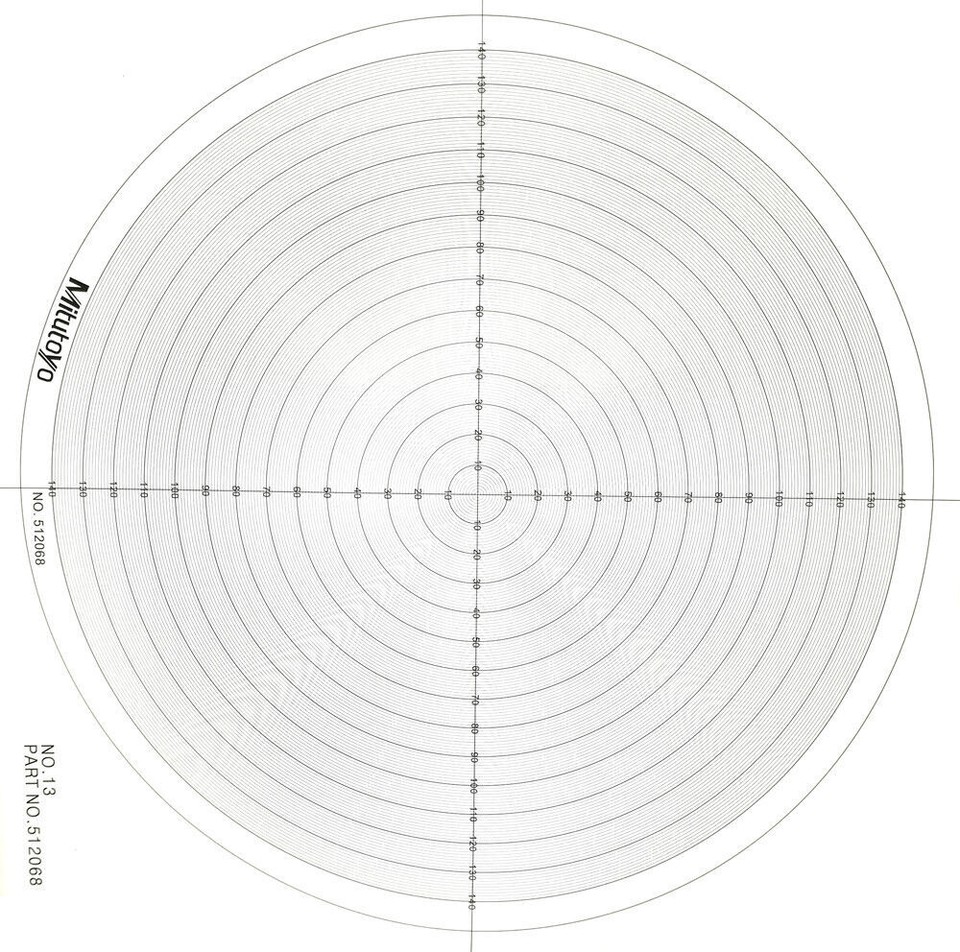 1pcs 512068 Optical Comparator Chart For Profile Projector Overlay ...