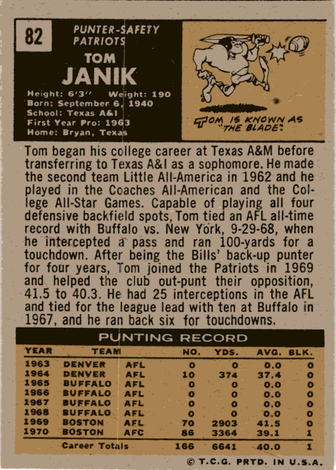 1971 Topps #82 Tom Janik New England Patriots | eBay