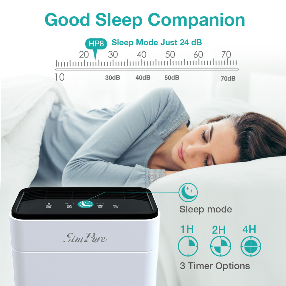 SimPure HP8 H13 HEPA Air Purifier Large Room Air Cleaner for Wildfire ...