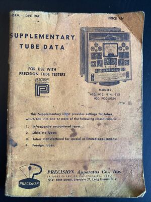 Tube Testers - Roll Chart