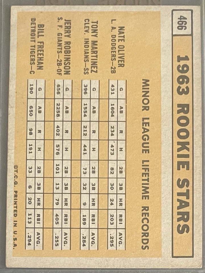 Bill Freehan 1963 Topps Rookie Card #466 | eBay