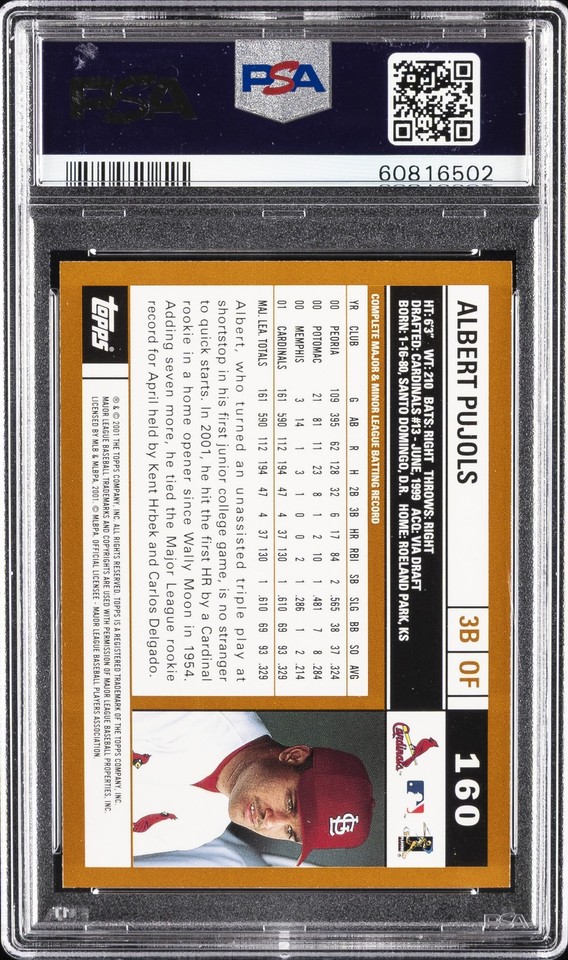 2002 TOPPS BACK PHOTO POLANCO IN CAP #160 ALBERT PUJOLS PSA 10 | eBay