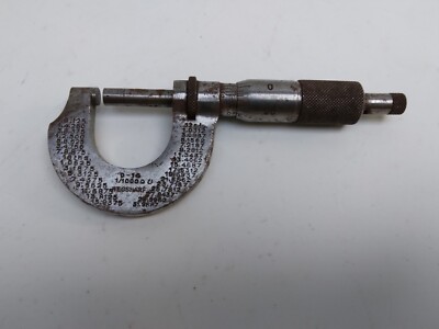 Micrometers - Micrometer Made In Germany
