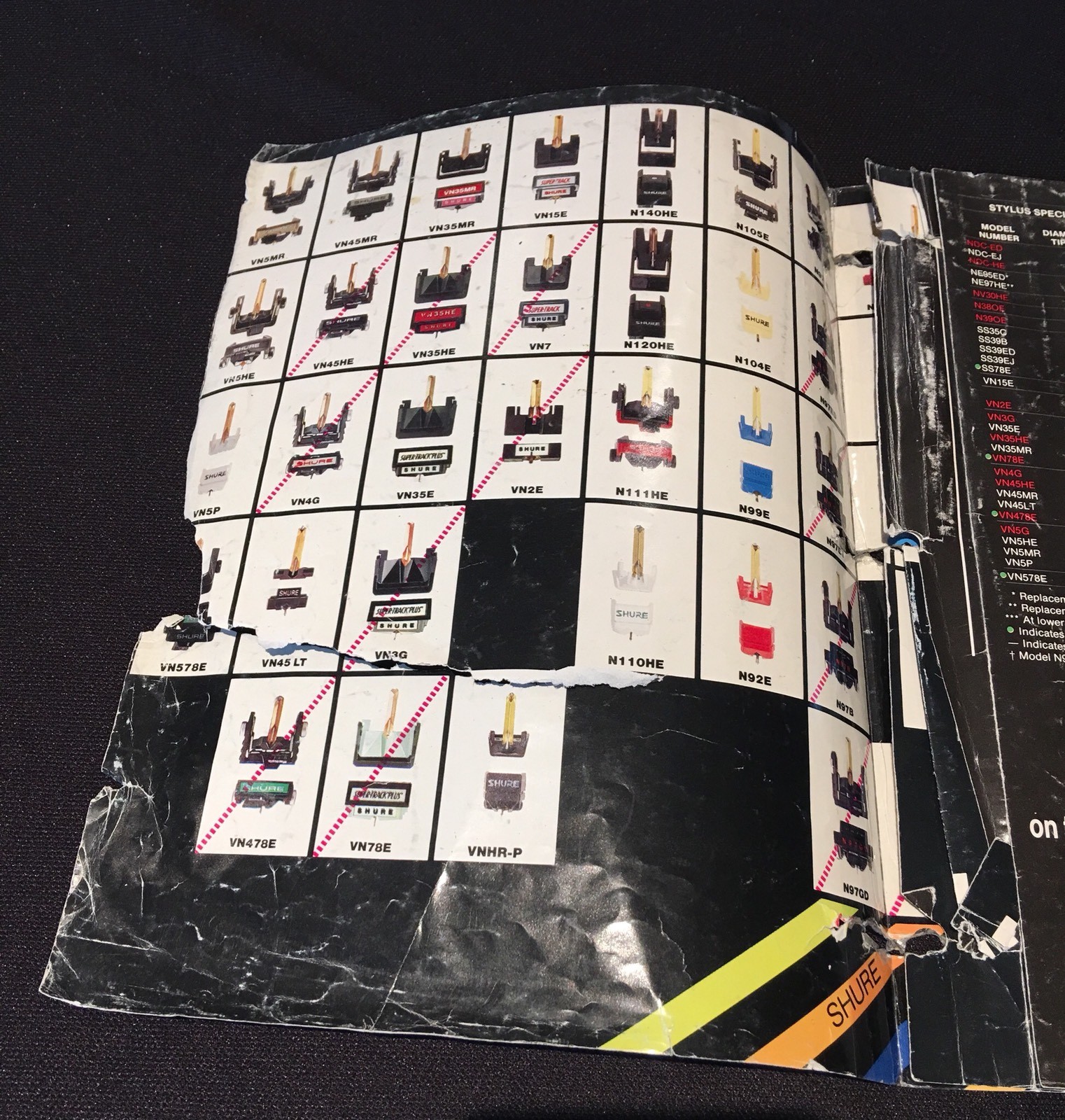 Shure Stylus Replacement Guide "Original Vintage" Color Pictorial Cross ...