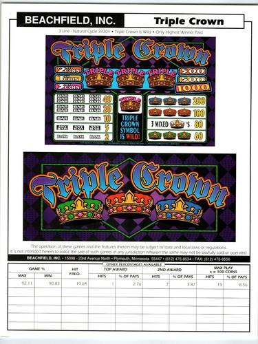 Triple Crown Slot Machine FLYER Casino Arcade Vintage Gaming Promo ...