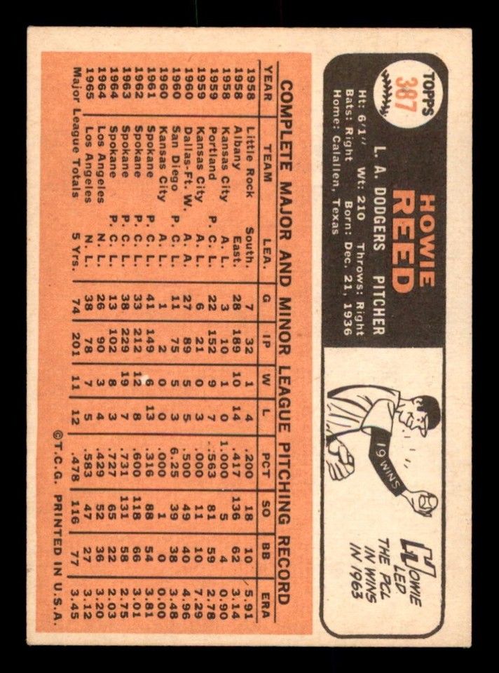 1966 Topps Baseball #387 Howie Reed EX *e2 | eBay