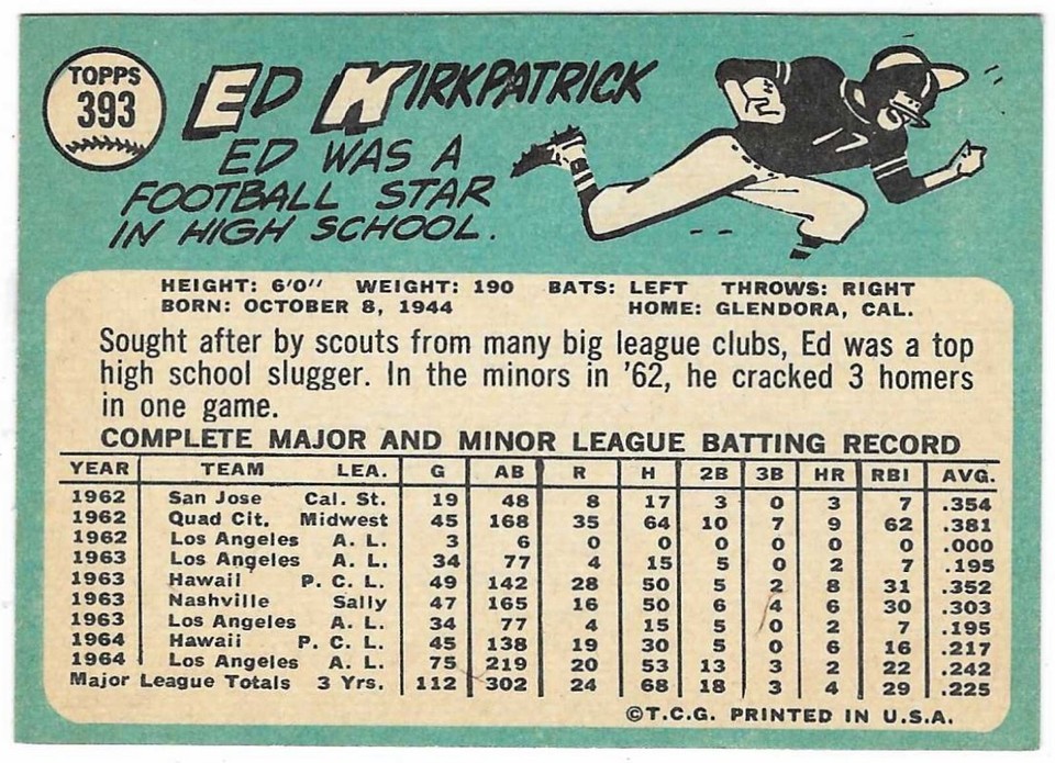 1965 TOPPS - #393 ED KIRKPATRICK (ANGELS)!! GREAT CARD!! | eBay