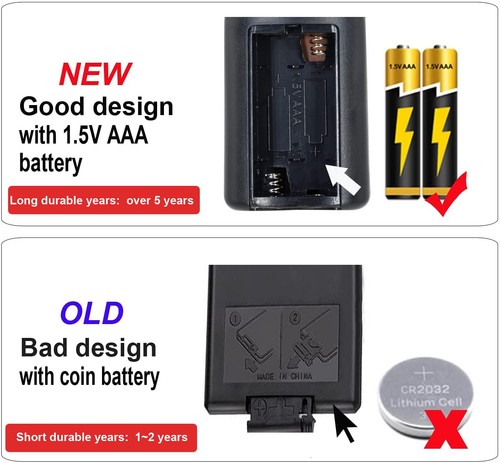 Lasko Replacement Remote Control for Cyclone Fan Models No Programming ...