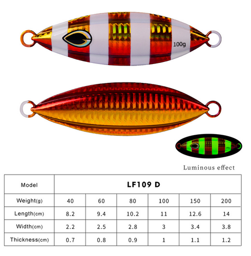 New 5pcs Glow Slow Fall Pitch Fishing Lures Sinking Lead Metal Flat ...