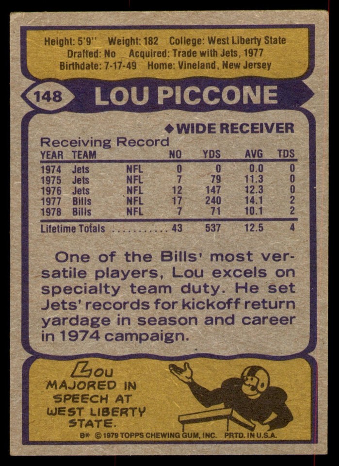 1979 Topps - #148 Lou Piccone Bills | eBay