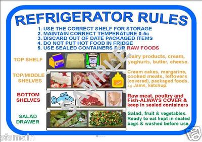 REFRIGERATOR FRIDGE RULES KITCHEN CAFE RESTAURANT COFFEE SHOP FOOD ...