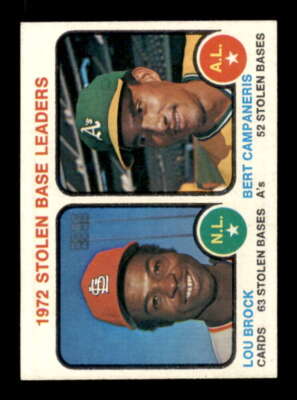 1973 Topps #64 Lou Brock/Bert Campaneris NM/NM+ SB Leaders 561189 | eBay