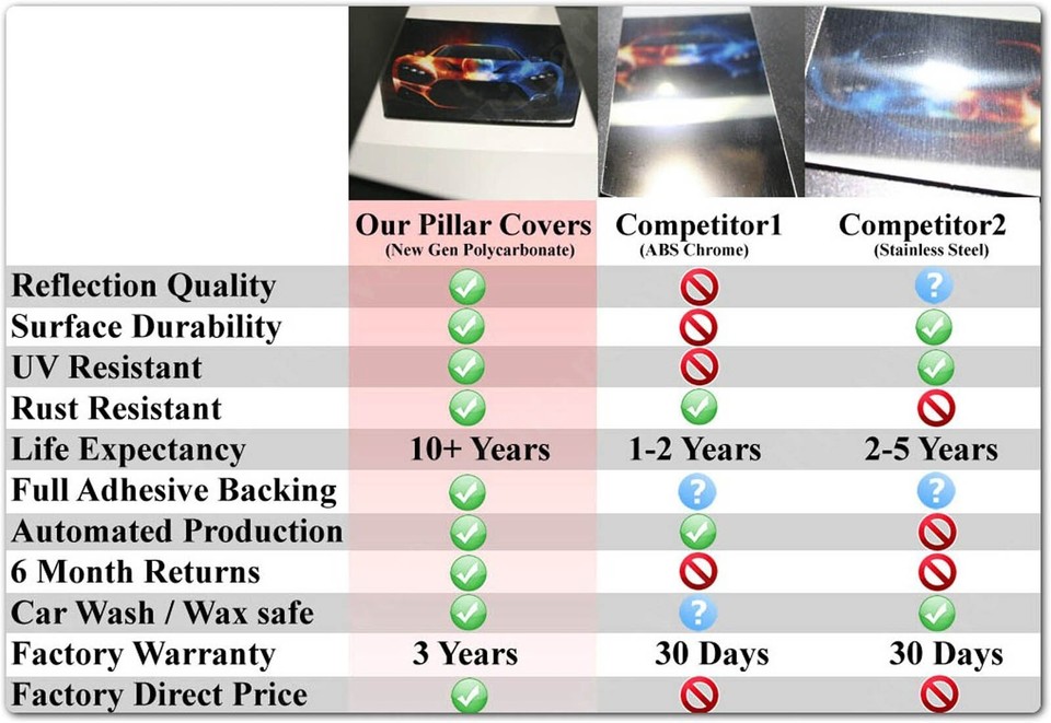 CHROME Pillar Posts for Cadillac Deville/DTS 00-11 6pc Set Door Trim ...