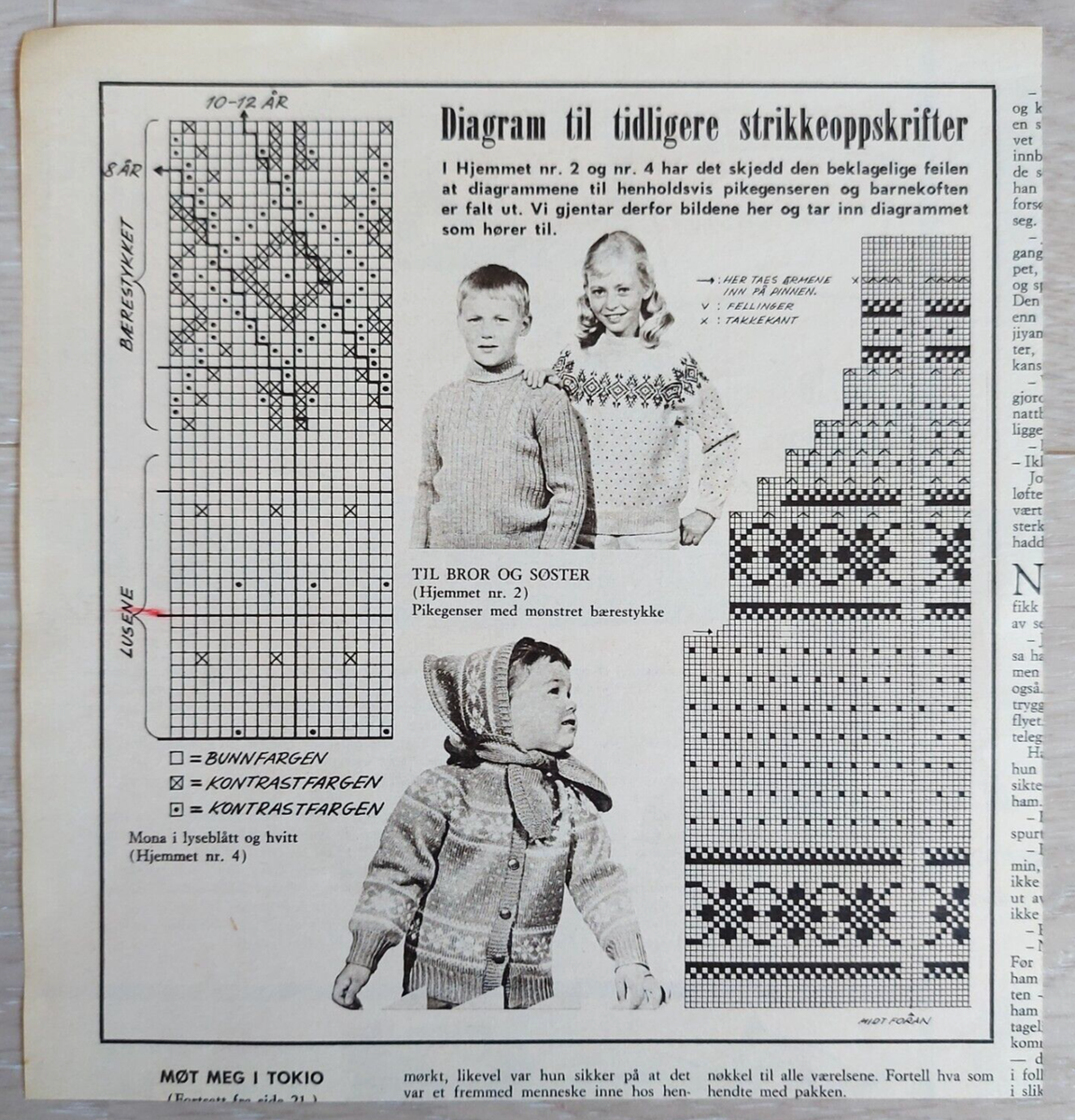Nordic Sweater Pattern Graphs