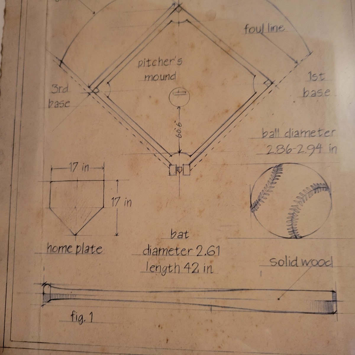 Baseball Diamond Diagram