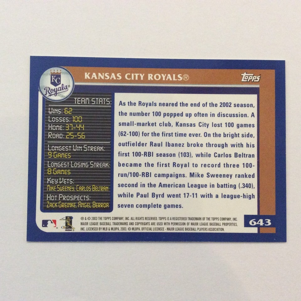 2003 Topps #643 Kansas City Royals TC Kansas City Royals | eBay