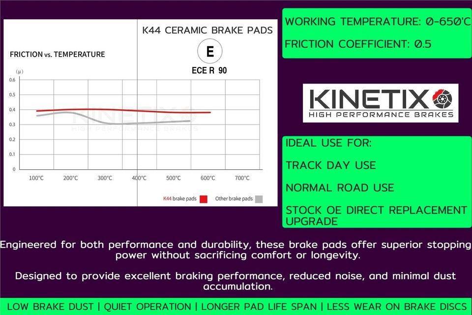 Für Lamborghini Huracan LP580 LP610 Performante Bremsbeläge Vorne ...
