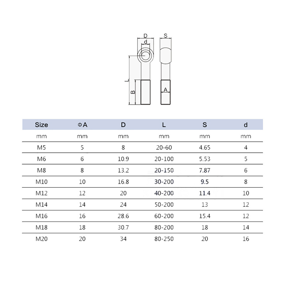 M5-M12 Eye Bolts Threaded Rings Catenary Wire Hanging Screws Stainless ...