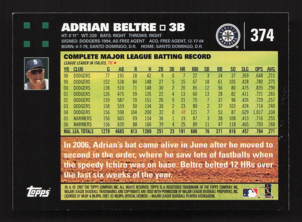 2007 Topps #374 Adrian Beltre Seattle Mariners | eBay
