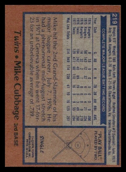 1978 Topps #219 Mike Cubbage Minnesota Twins Baseball card | eBay