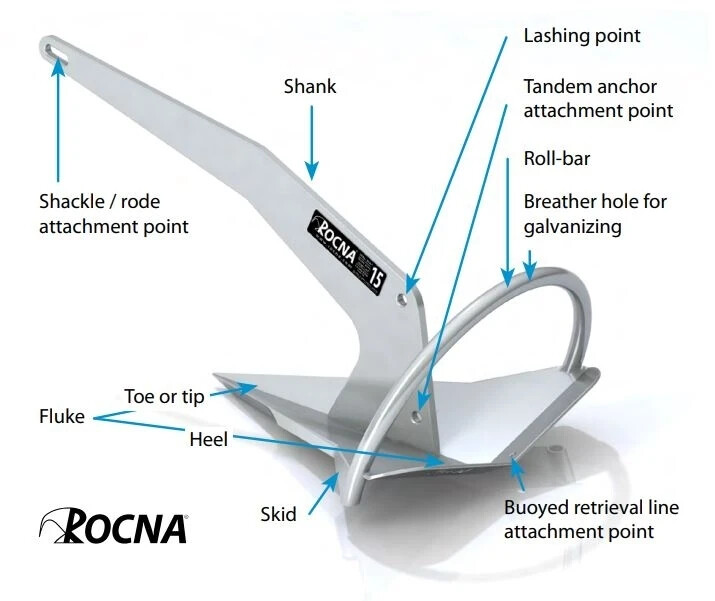 ROCNA ROCORG006GS Galvanized 13 Pound Anchor | eBay