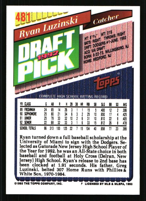 1993 Topps - Gold #481 Ryan Luzinski (RC) for sale online | eBay