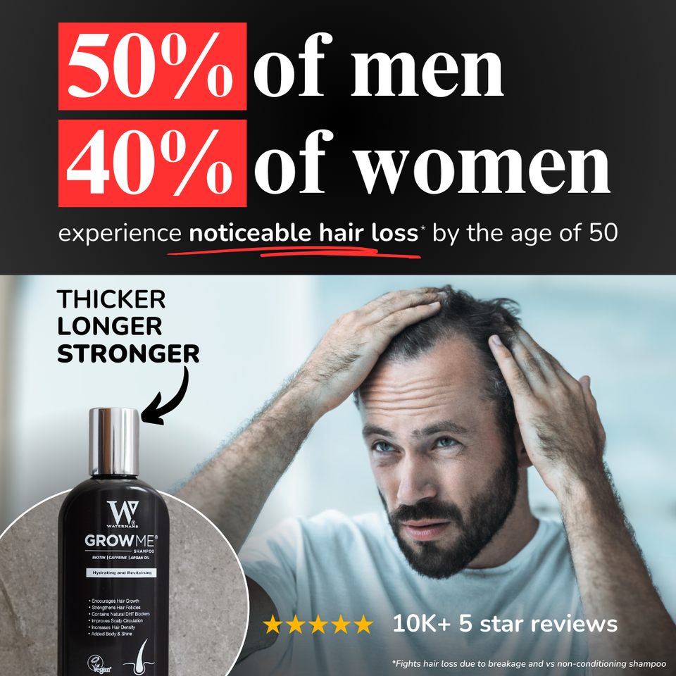 Grow Me Shampoo - Biotin, Rosemary, Caffeine, Niacinamide, Argan Oil ...