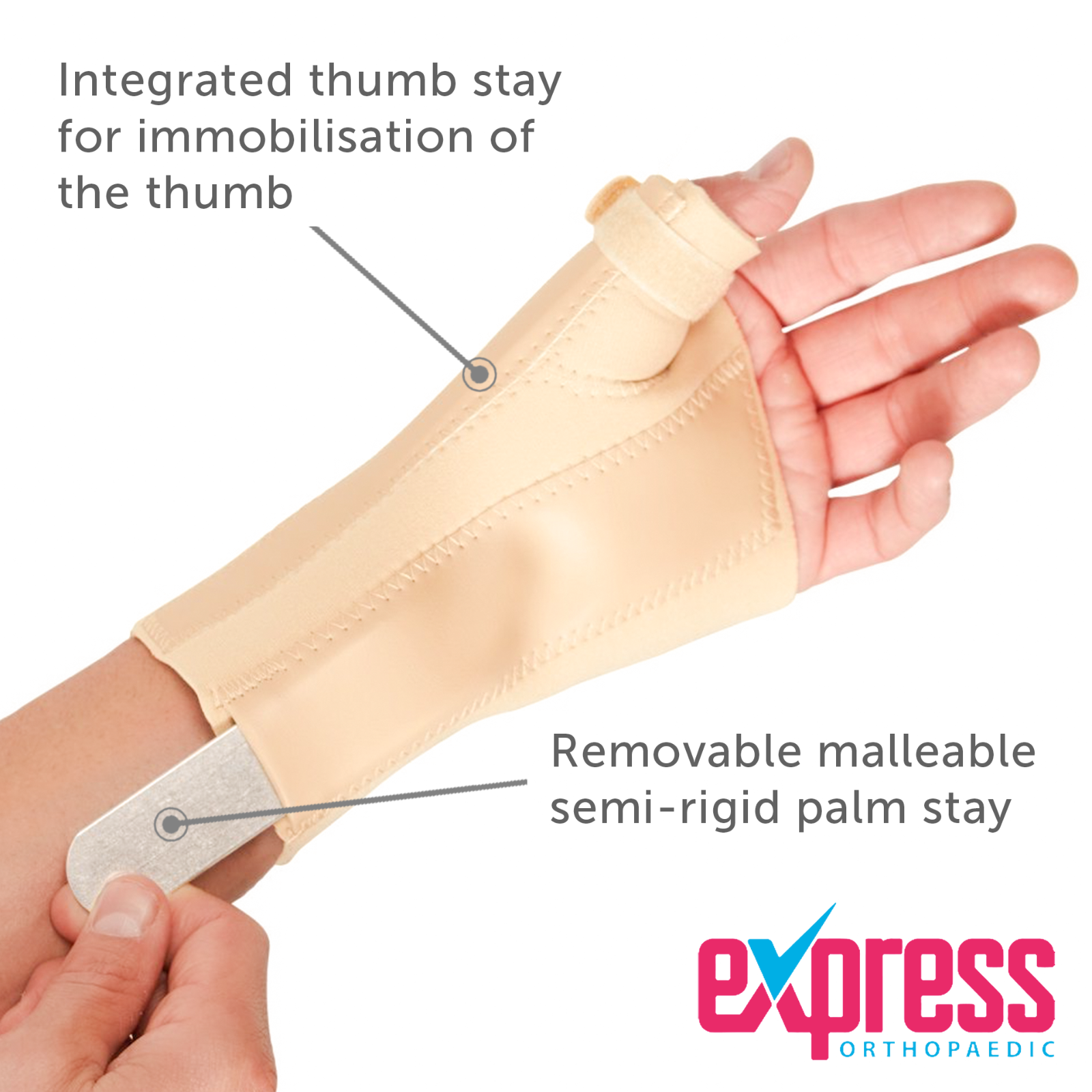Neoprene Wrist & Thumb Brace, Carpal Tunnel Support, RSI Wrist and ...