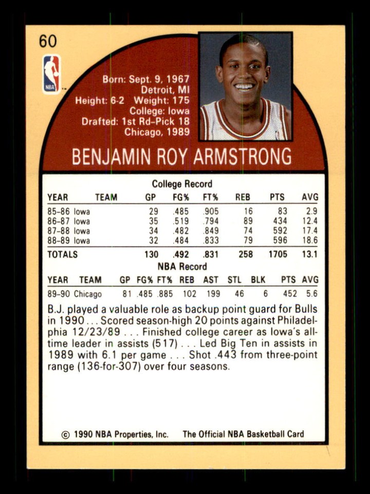 1990 Basketball Hoops B.J. Armstrong Chicago Bulls #60 RC2 | eBay