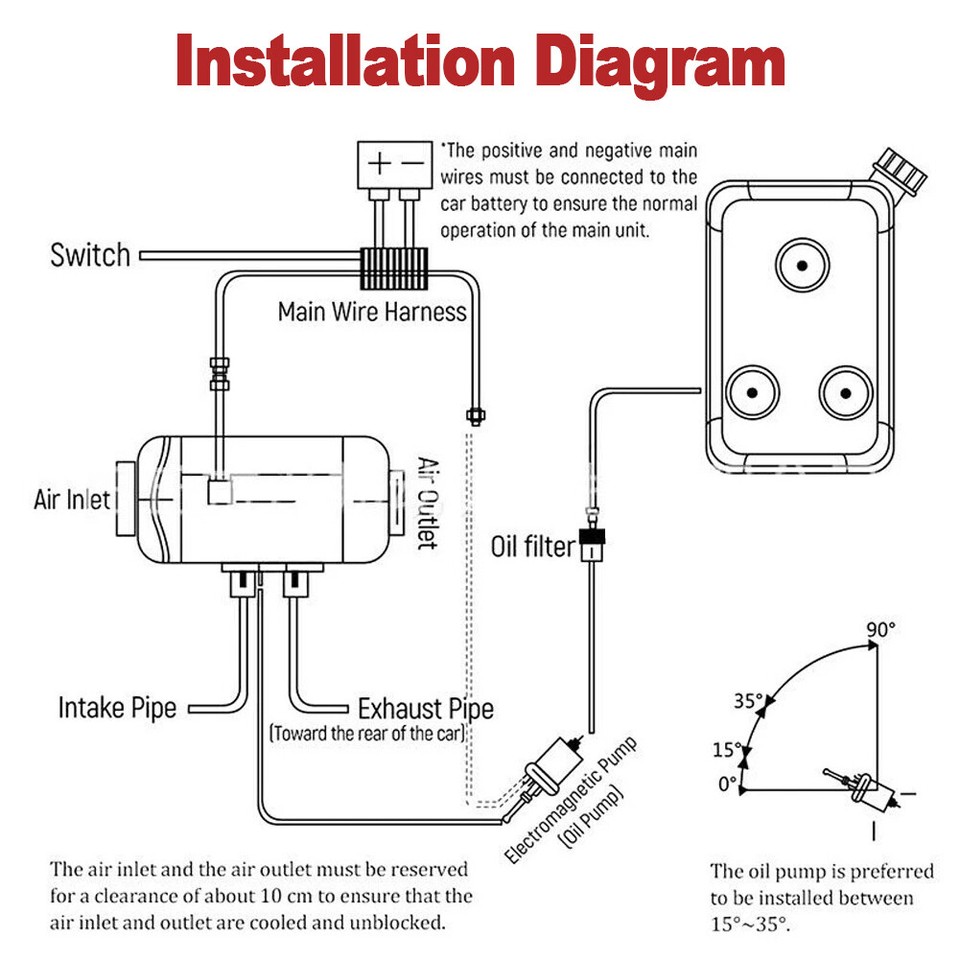 12/24V 3~5KW Car Air Diesel Heater Control Board Motherboard Main Board ...