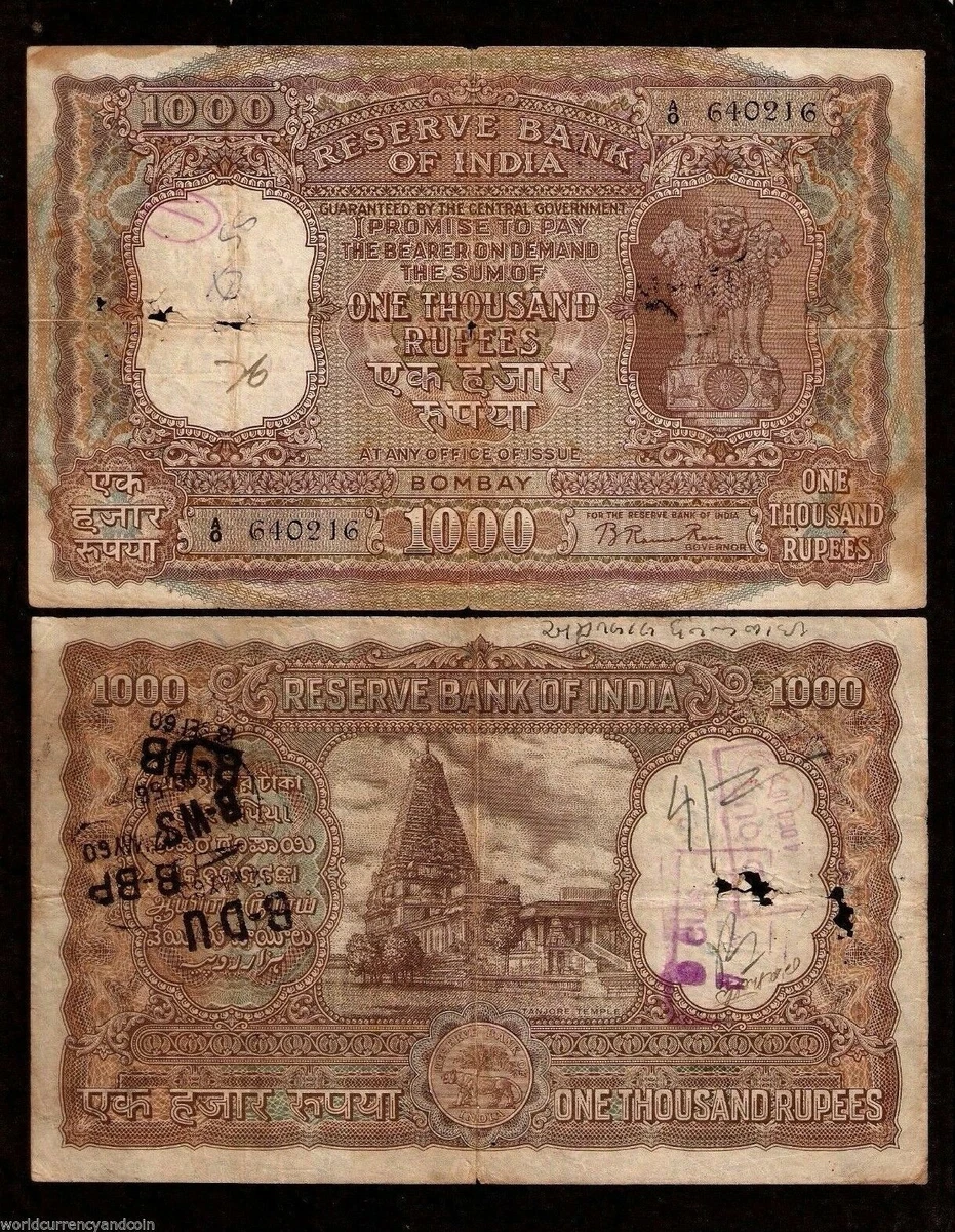 Thousands Rupees
