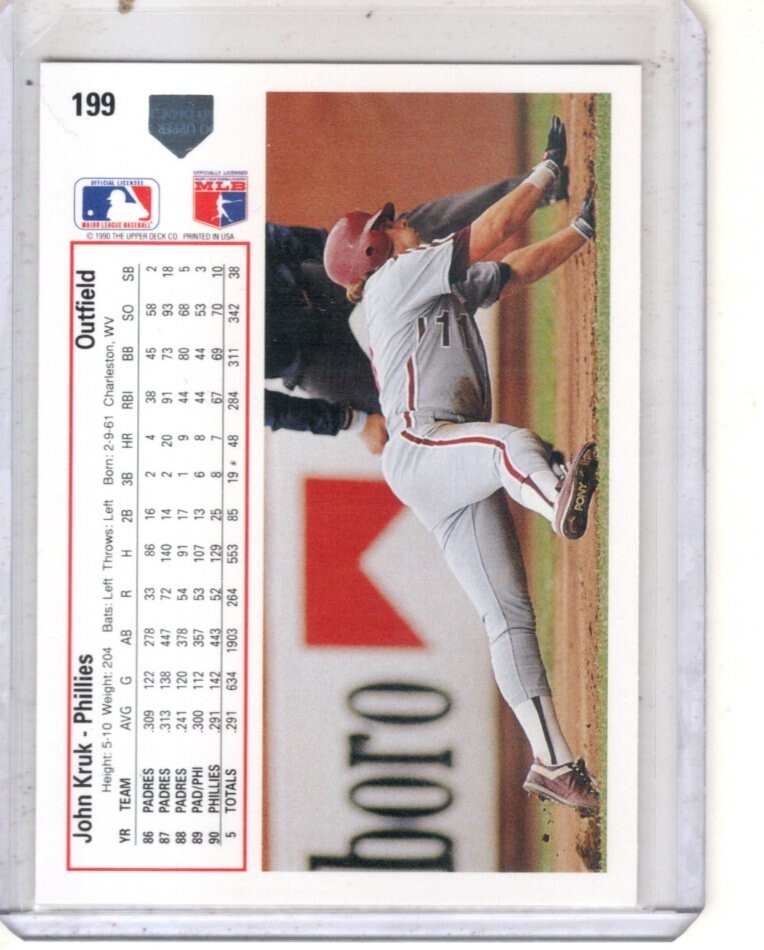 1991 Upper Deck - #199 John Kruk for sale online | eBay