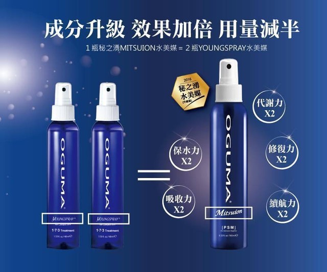 OGUMA Mitsuion PSM Pro Skin Magnifier Moisturizing Facial Mist Spray ...