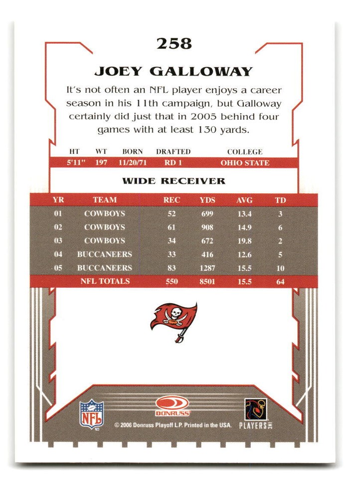 Joey Galloway 2006 Score #258 Tampa Bay Buccaneers FOOTBALL | eBay