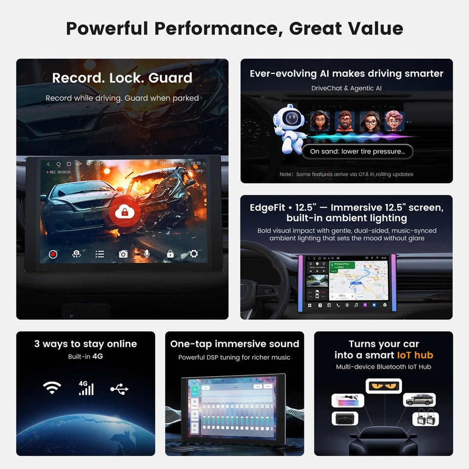 ATOTO 12.5'' QLED Double Din Android 13 Car Stereo 4G LTE CarPlay ...